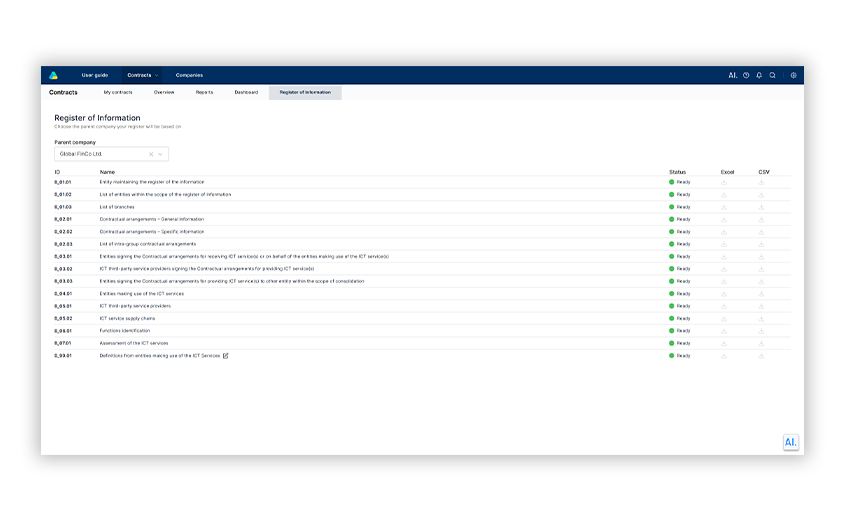 DORA Register of Information | Compliant Documentation | RISMA