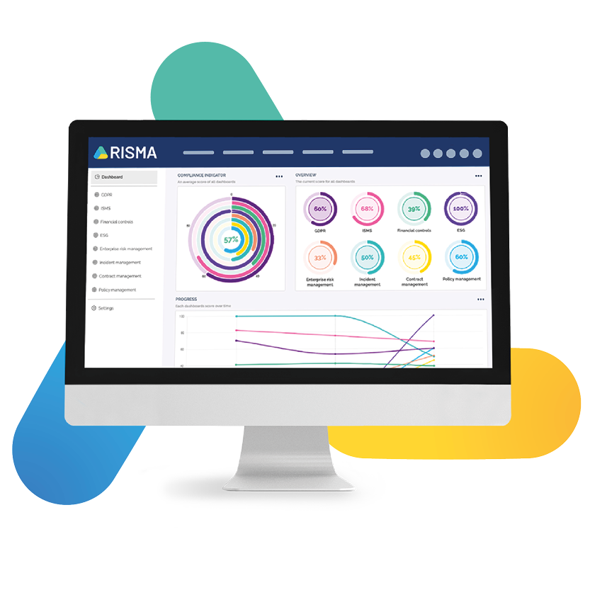 DORA Solution |Operational Resilience with DORA Compliance | RISMA