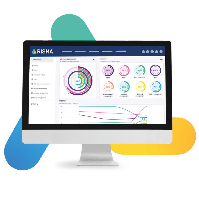 Risk Management Solution | Comprehensive Risk Mitigation | RISMA